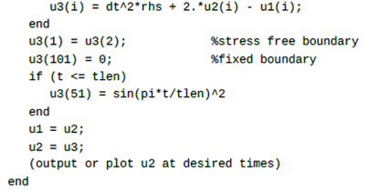 Solved In the case of plane-wave propagation in the x | Chegg.com