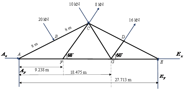Solved: Chapter 4 Problem 145P Solution | Engineering Mechanics 4th Edition | Chegg.com