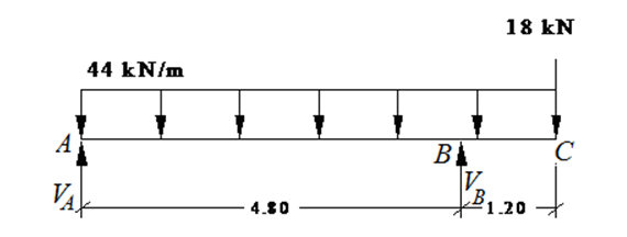 Solved: Chapter 15 Problem 8P Solution | Statics And Strength Of ... Solved: Chapter 15 Problem 8P Solution | Statics And Strength Of ...