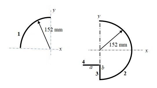 Solved: Chapter 8 Problem 123P Solution | Engineering Mechanics 4th Edition | Chegg.com