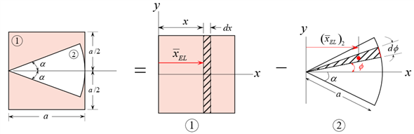 Solved: Chapter 5 Problem 29P Solution | Statics And Mechanics Of Materials 2nd Edition | Chegg.com