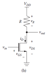 Solved: The simplest digital logic gate is the inverter (Figure P4 ...