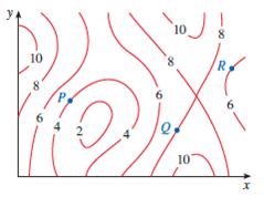Solved The contour map of a function f is shown. At points | Chegg.com