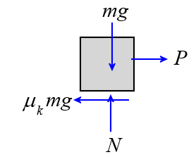Solved: Chapter 3 Problem 200P Solution | Engineering Mechanics : Dynamics Si Version 8th ...