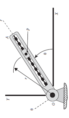 In Figure P2.10, Tasks: For θ = 30°, for point P: (... | Chegg.com