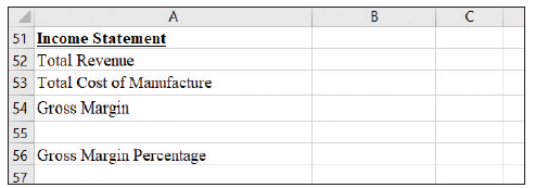 Problem Assignment 1A: Creating the Spreadsheet for | Chegg.com