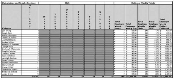 Creating the Spreadsheet for the Base CaseA | Chegg.com