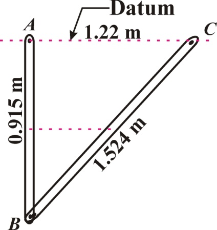 Solved: Chapter 18 Problem 103RP Solution | Engineering Mechanics 4th Edition | Chegg.com