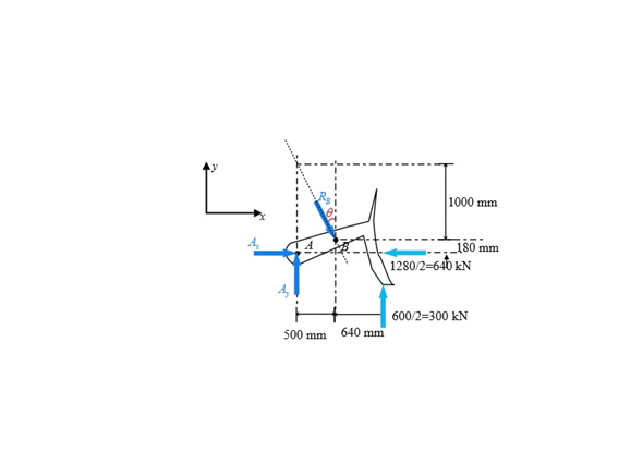 Solved: Chapter 4 Problem 111P Solution | Engineering Mechanics 4th ... Solved: Chapter 4 Problem 111P Solution | Engineering Mechanics 4th ...