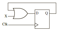 Solved A D flip-flop has a setup time of 5 ns, a hold time | Chegg.com