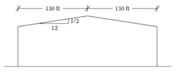 Determine the balanced snow load on the residential struct... | Chegg.com