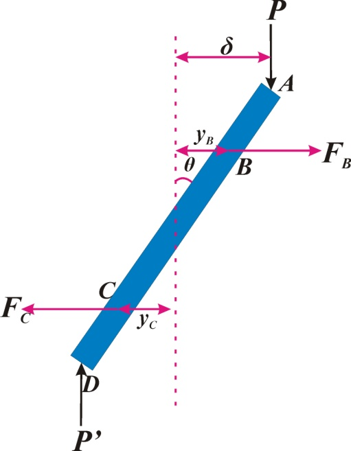 Solved: Chapter 10 Problem 7P Solution | Mechanics Of Materials 8th ... Solved: Chapter 10 Problem 7P Solution | Mechanics Of Materials 8th ...