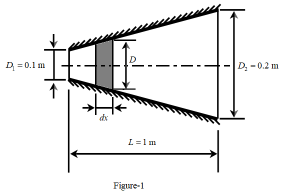Solved: As shown in Figure 4.16, water of density 750 kg/m3 flows ... | Chegg.com