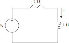 Suppose vs(t) = u(t) for t > 0. Determine i(t) in the circ... | Chegg.com