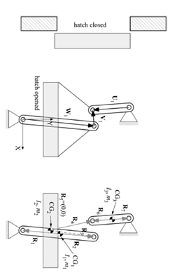 Figure P.7.1 illustrates a planar four-bar mechanism used ... | Chegg.com