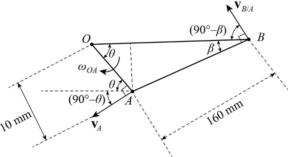 Solved: Chapter 15 Problem 60P Solution | Vector Mechanics For Engineers: Dynamics Si 11th ...