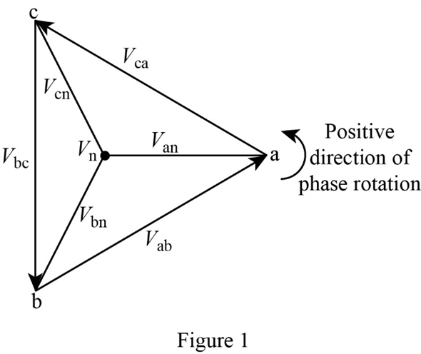 Solved A Δ Connected Transformer Has The Line To Line Voltage Pha 2663