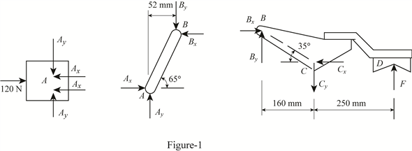 Solved: Chapter 4 Problem 81P Solution | Engineering Mechanics 2nd Edition | Chegg.com