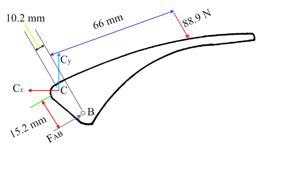 Solved: Chapter 4 Problem 109P Solution | Engineering Mechanics 4th ... Solved: Chapter 4 Problem 109P Solution | Engineering Mechanics 4th ...
