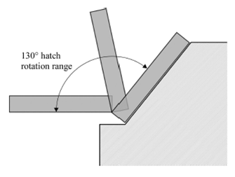 Using the MATLAB calculation procedure in Example 5.5 (Fig... | Chegg.com