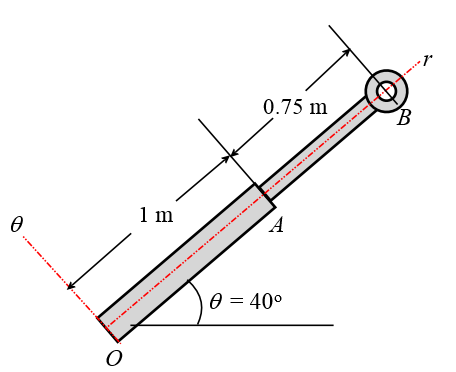 Solved: Chapter 2 Problem 139P Solution | Engineering Mechanics : Dynamics Si Version 8th ...