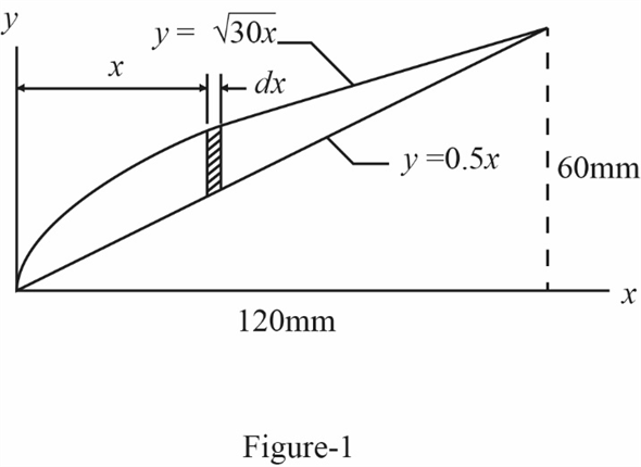 Solved: Chapter 8 Problem 3P Solution | Engineering Mechanics 4th ... Solved: Chapter 8 Problem 3P Solution | Engineering Mechanics 4th ...