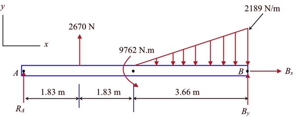 Solved: Chapter 4 Problem 32P Solution | Engineering Mechanics 4th ... Solved: Chapter 4 Problem 32P Solution | Engineering Mechanics 4th ...