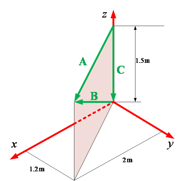 Solved: Chapter 1 Problem 60P Solution | Engineering Mechanics 4th ... Solved: Chapter 1 Problem 60P Solution | Engineering Mechanics 4th ...