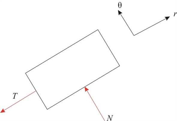 Solved: Chapter 3 Problem 83P Solution | Engineering Mechanics : Dynamics Si Version 8th Edition ...