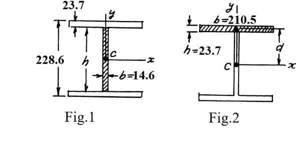 Solved: Chapter 9 Problem 15P Solution | Engineering Mechanics 4th ... Solved: Chapter 9 Problem 15P Solution | Engineering Mechanics 4th ...