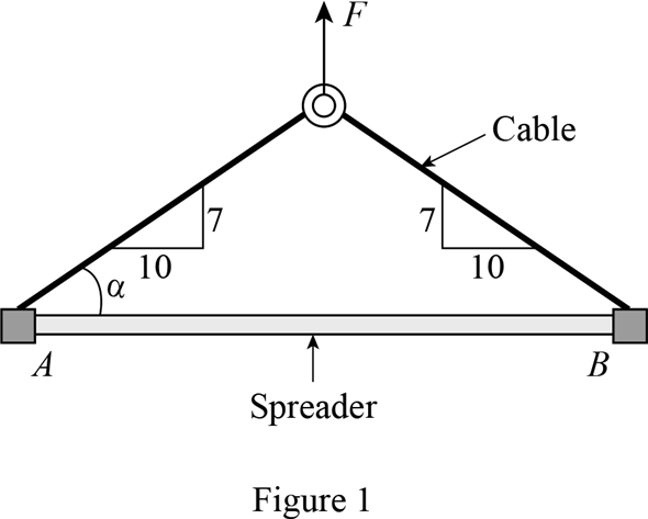 Solved: Chapter 14.3 Problem 20P Solution | Statics And Mechanics Of ... Solved: Chapter 14.3 Problem 20P Solution | Statics And Mechanics Of ...