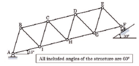 The pin-jointed bridge girder framework shown in Figure P2... | Chegg.com