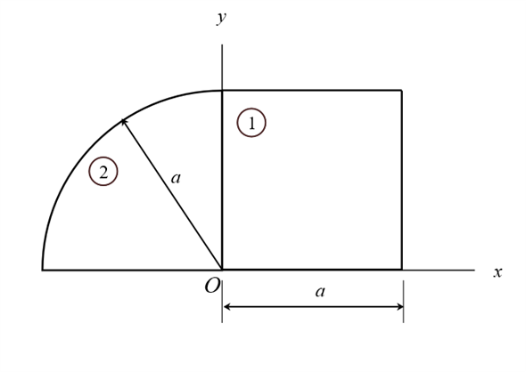 Solved: Chapter 8 Problem 16P Solution | Engineering Mechanics 4th Edition | Chegg.com