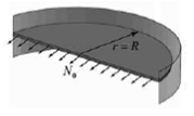A solid semi-circular membrane of radius R, is fixed about... | Chegg.com