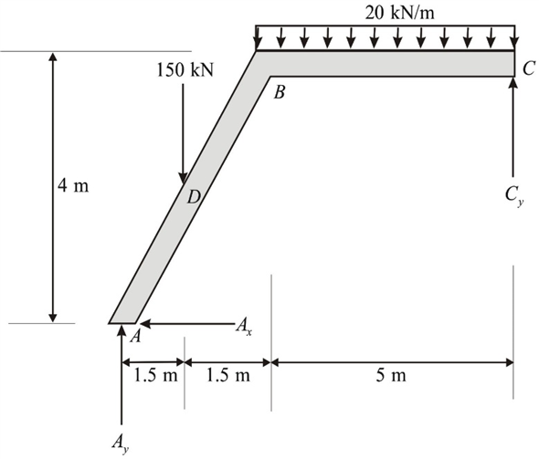 Solved: Chapter 7 Problem 41P Solution | Structural Analysis 6th ... Solved: Chapter 7 Problem 41P Solution | Structural Analysis 6th ...