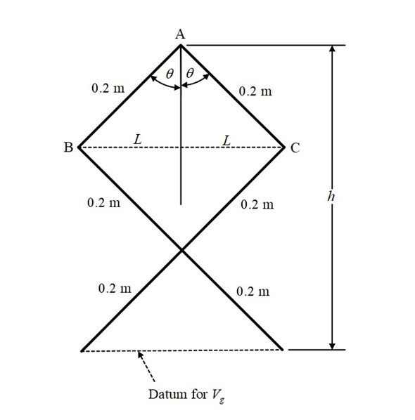Solved: Chapter 10 Problem 56P Solution | Engineering Mechanics 4th ... Solved: Chapter 10 Problem 56P Solution | Engineering Mechanics 4th ...