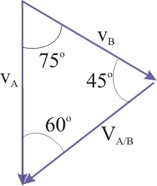 Solved: Chapter 5 Problem 102P Solution | Engineering Mechanics 9th Edition | Chegg.com