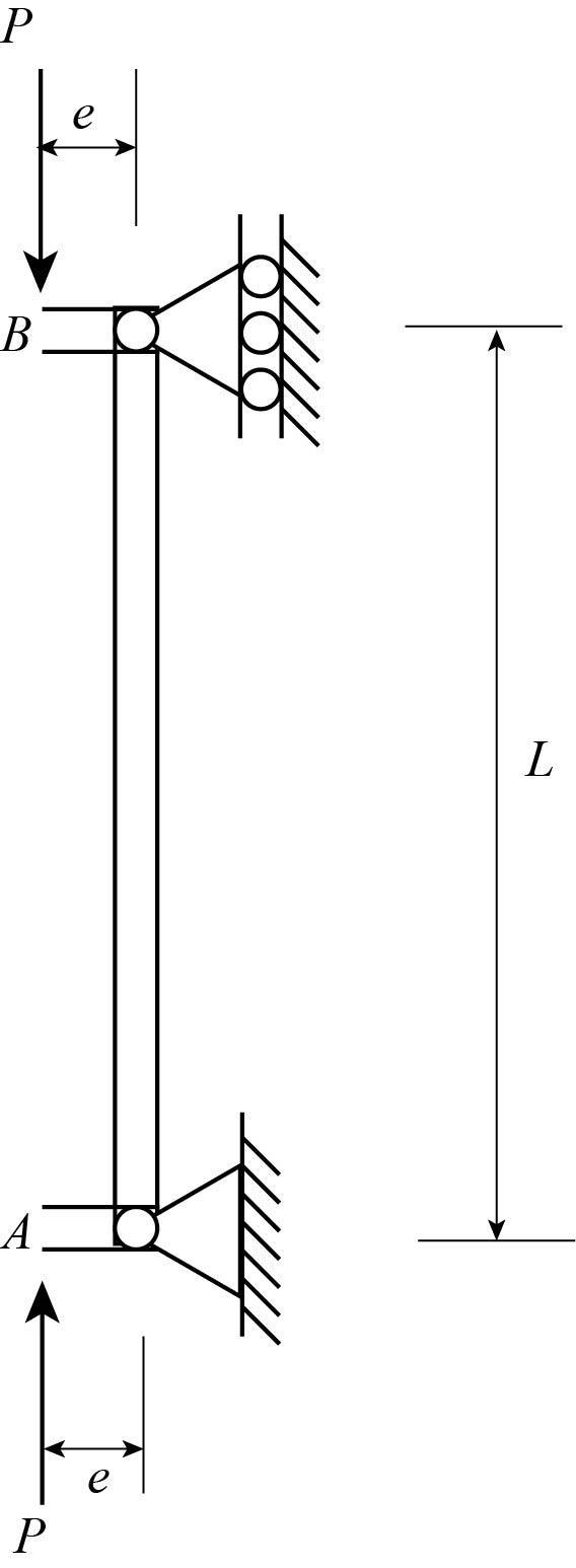 Solved: Chapter 14.5 Problem 3P Solution | Statics And Mechanics Of Materials 1st Edition ...
