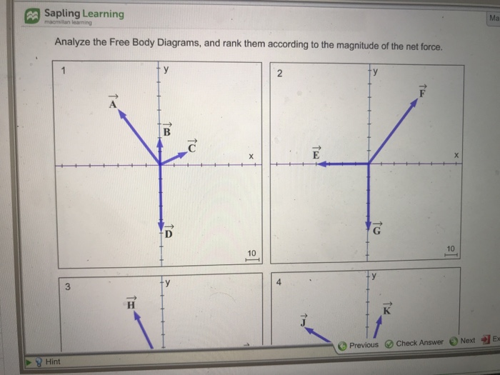 Solved: Sapling Learning Analyze The Free Body Diagrams, A... | Chegg.com Solved: Sapling Learning Analyze The Free Body Diagrams, A... | Chegg.com