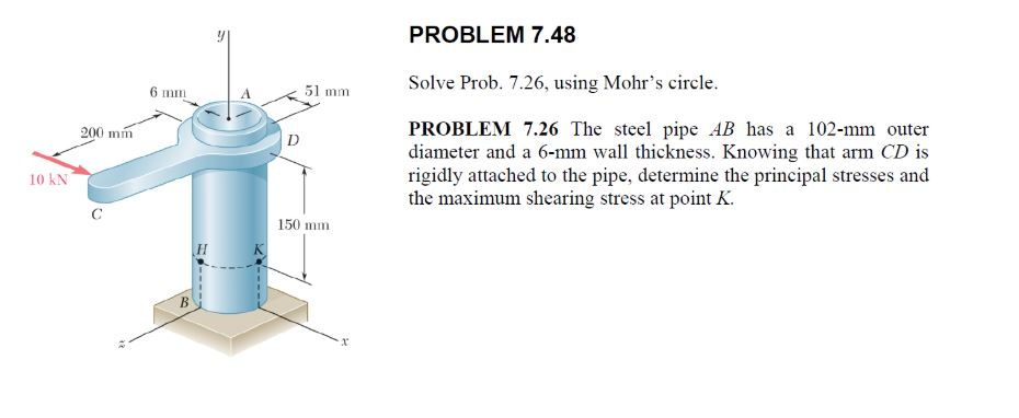 Solved PROBLEM 7.48 Solve Prob. 7.26, using Mohr's circle. 6 | Chegg.com