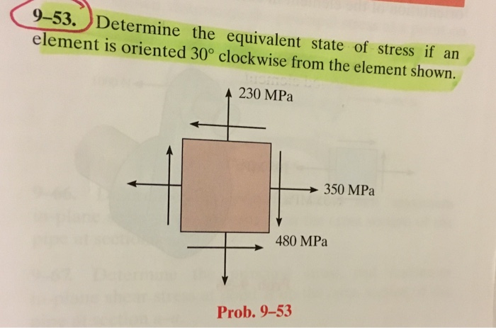 Solved Determine the equivalent state of stress if an | Chegg.com