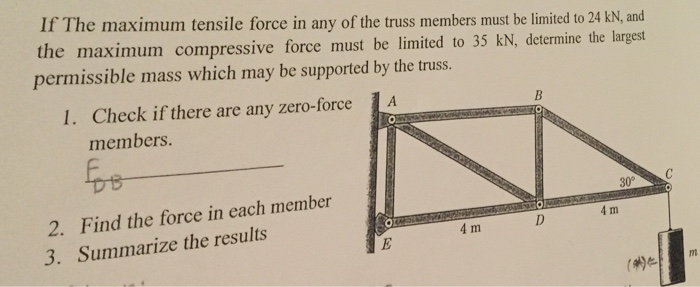Solved If The maximum tensile force in any the maximum | Chegg.com