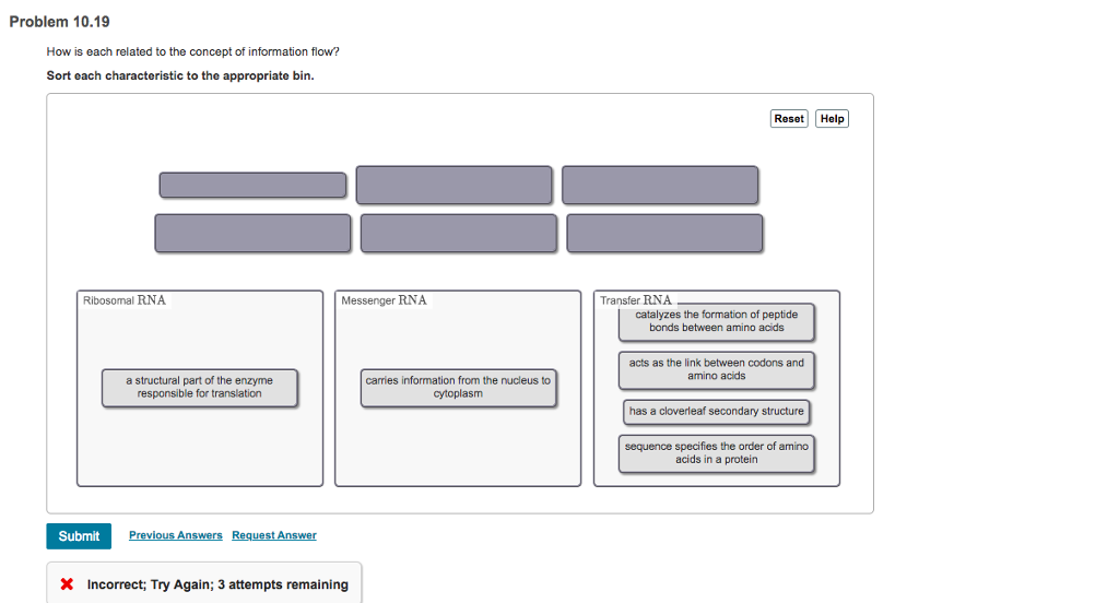 Solved Problem 10.19 How is each related to the concept of | Chegg.com