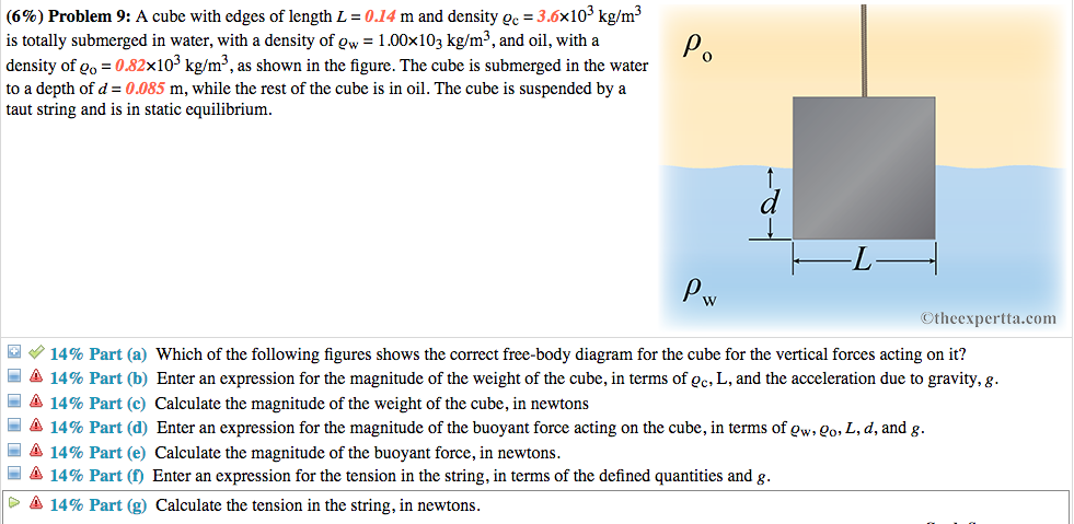 Solved: A Cube With Edges Of Length L=0.14 M And Density 3... | Chegg.com