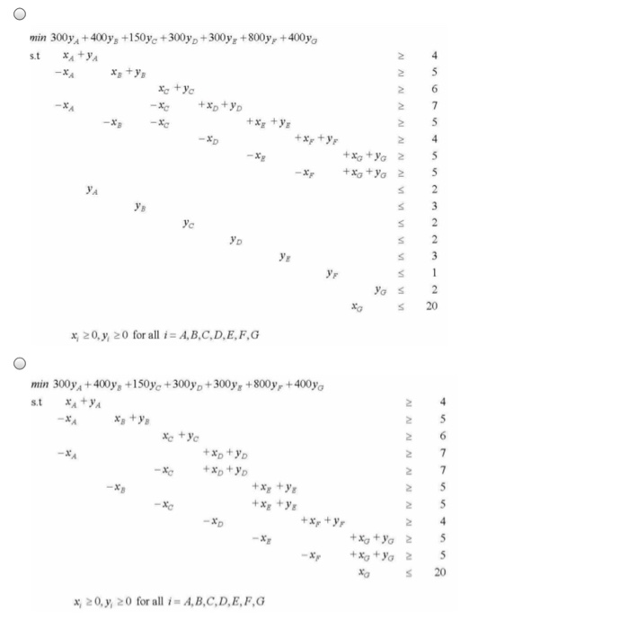 Solved Use the following scenario and data for all the | Chegg.com