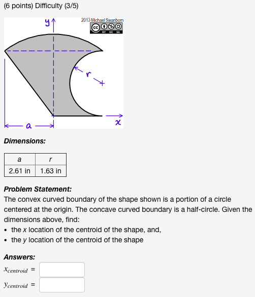Solved (6 points) Difficulty (3/5) 91 Dimensions: 2.61 | Chegg.com