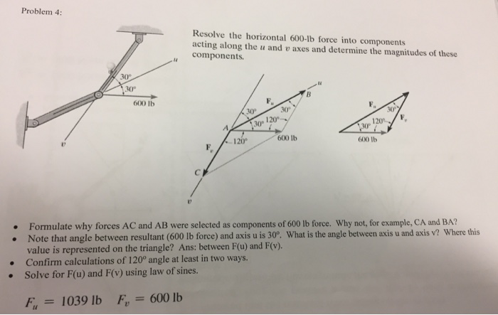 Solved Problem 4: Resolve the horizontal 600-lb force into | Chegg.com