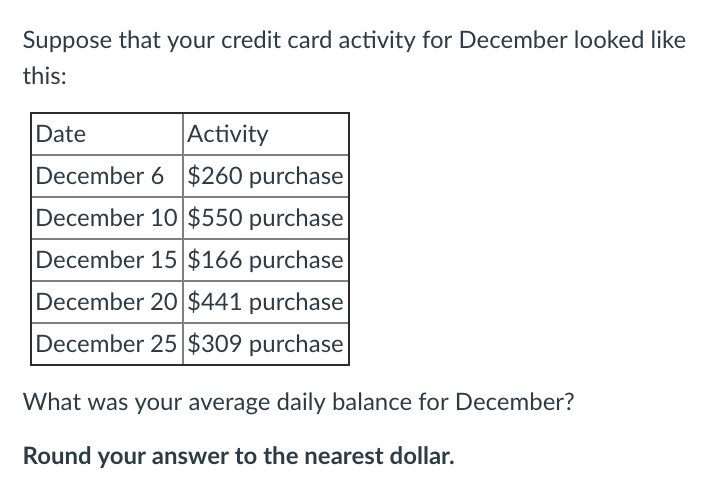 Solved Suppose that your credit card activity for December | Chegg.com