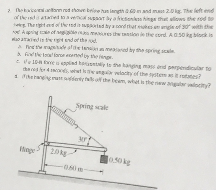 Solved: Of The Rod Is Attached To A Vertical Support By A ... | Chegg.com