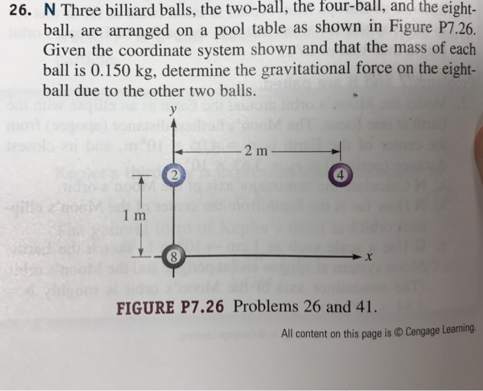 Solved: Three Billiard Balls, The Two-ball, The Four-ball,... | Chegg.com